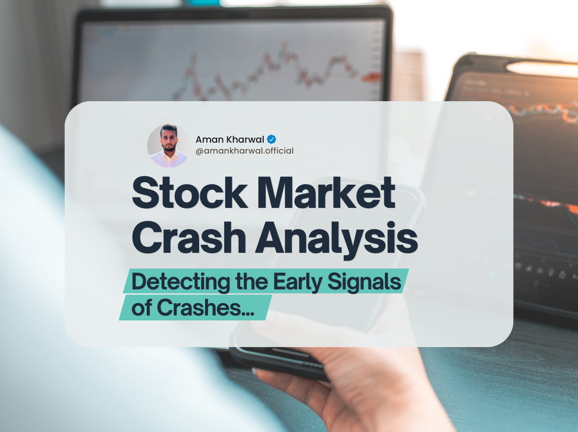 Stock Market Crash Analysis with Python | Aman Kharwal