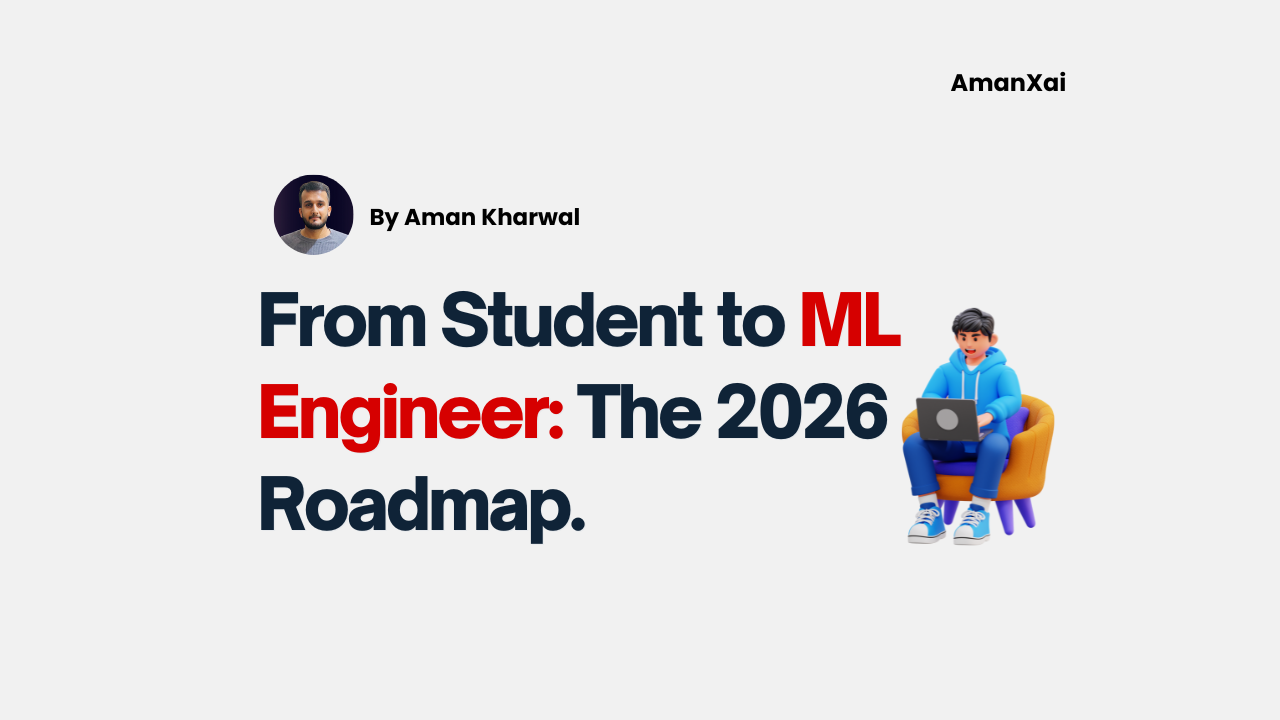 The Ultimate 2026 ML Engineering Roadmap | Aman Kharwal