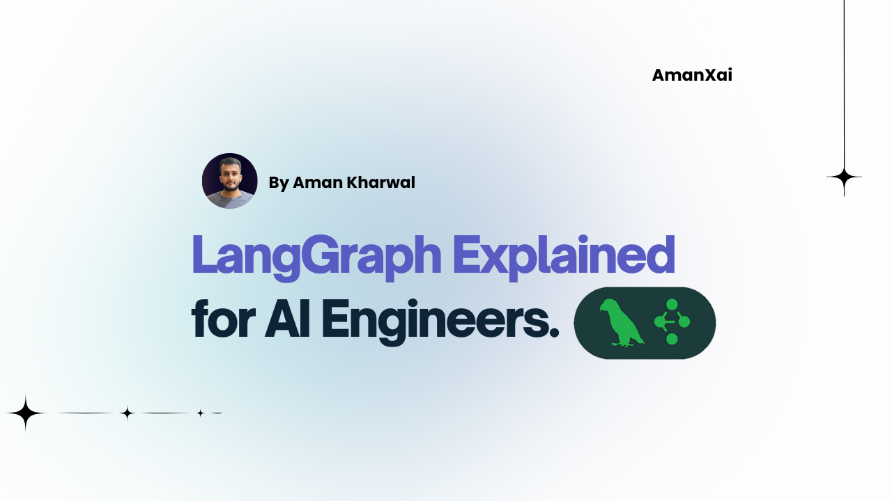 LangGraph Explained from Scratch | Aman Kharwal
