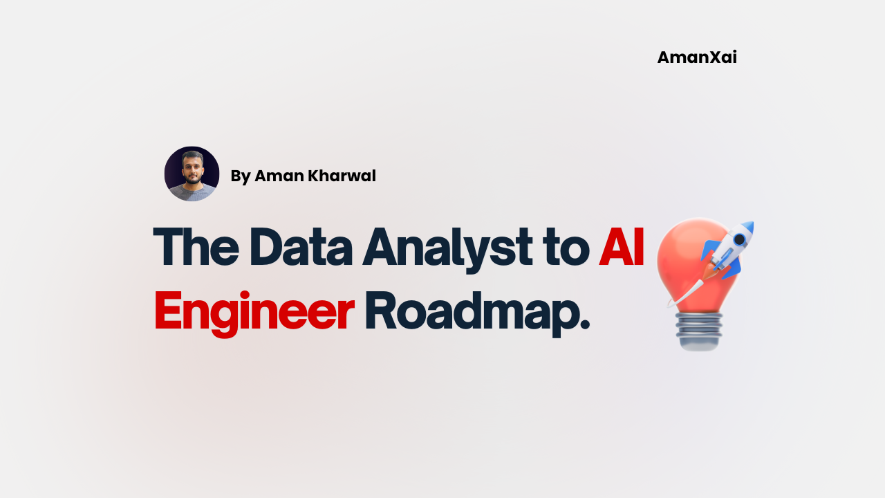 The Data Analyst to AI Engineer Roadmap | Aman Kharwal
