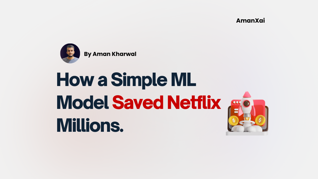 How a Simple ML Model Saved a Company Millions | Aman Kharwal